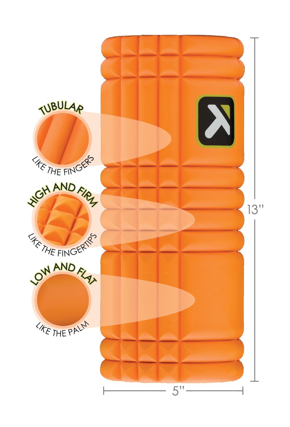 Grid Trigger Point Foam Roller Review: Is it Worth the Price?